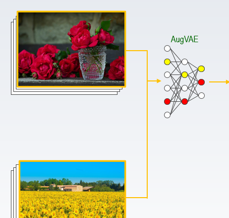 How did AI depict spring? | LG AI